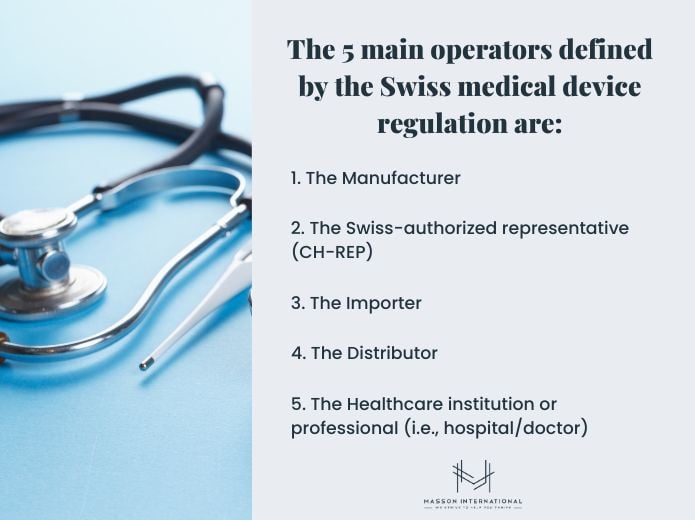 Switzerland Medical Device Regulations: How to Export Safely